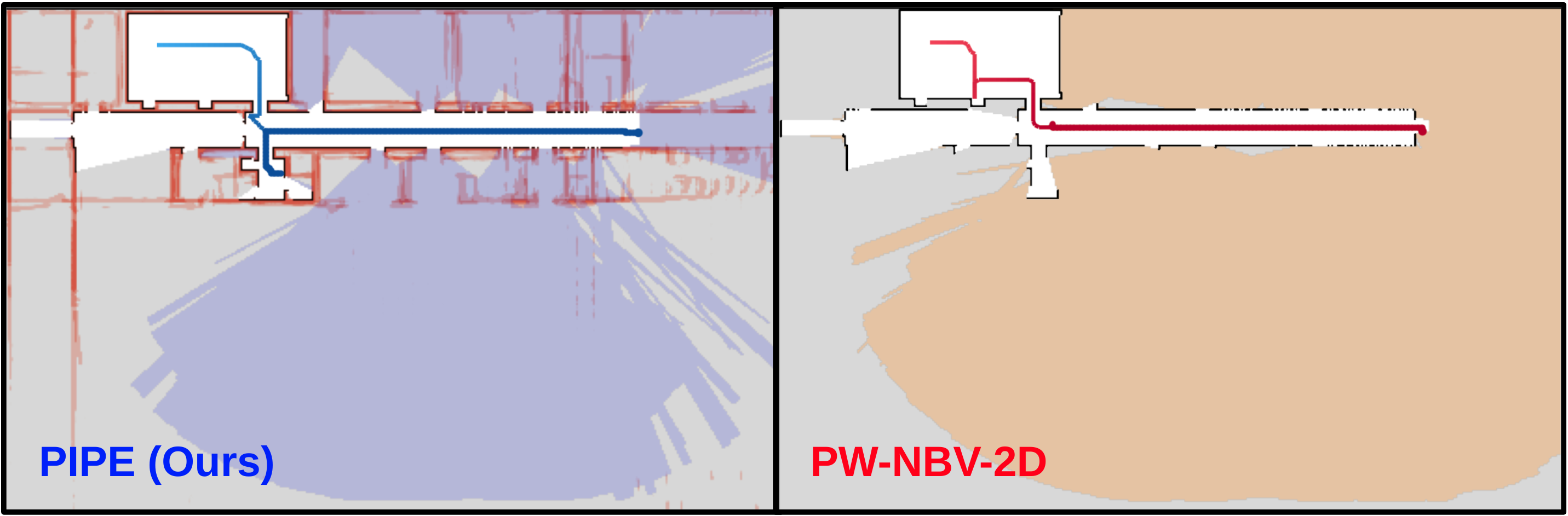 Excursion Research Project Page Template